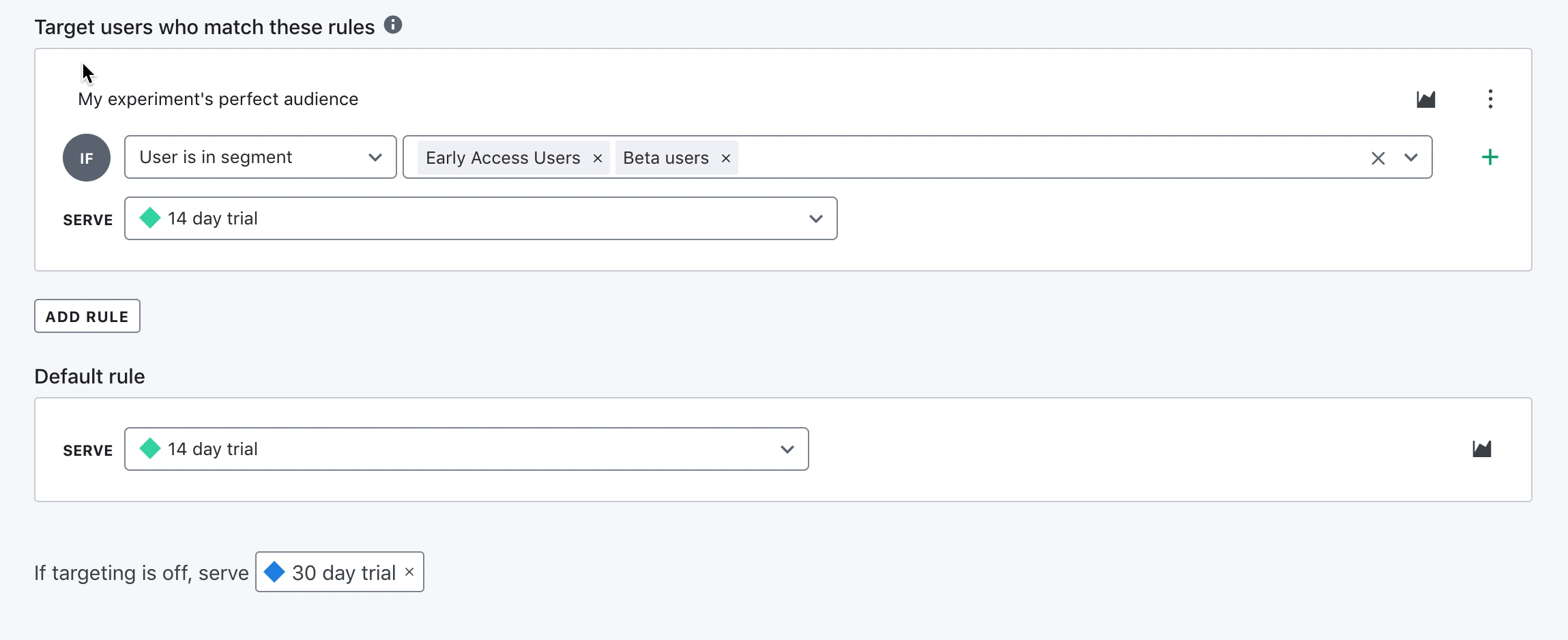 Launched: Run easier, smarter experiments with new traffic allocation rules | LaunchDarkly